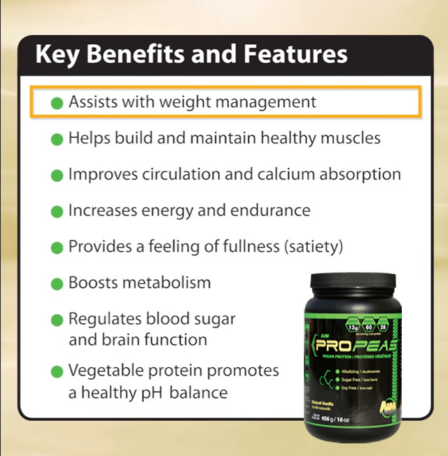 Plant Protein Linked to a Longer Life – The AIM Companies