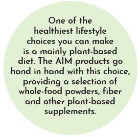 4 Plant-Based Benefits – The AIM Companies